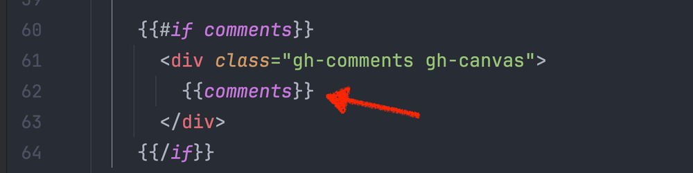 Ghost + Discourse Integration Guide